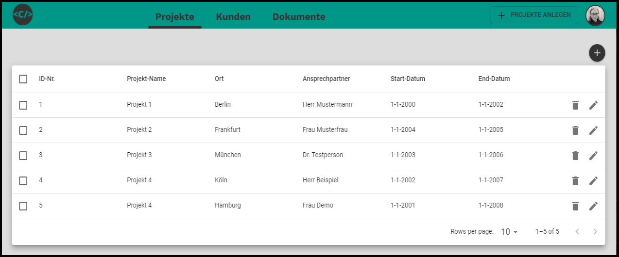 Carsten Menk - Developer