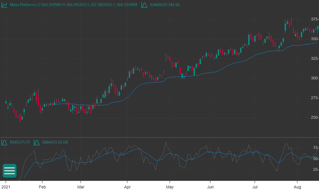 Carsten Menk - Software Engineer